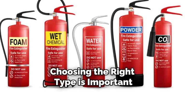 How to Install Fire Extinguisher | 12 Easy Steps (2025)